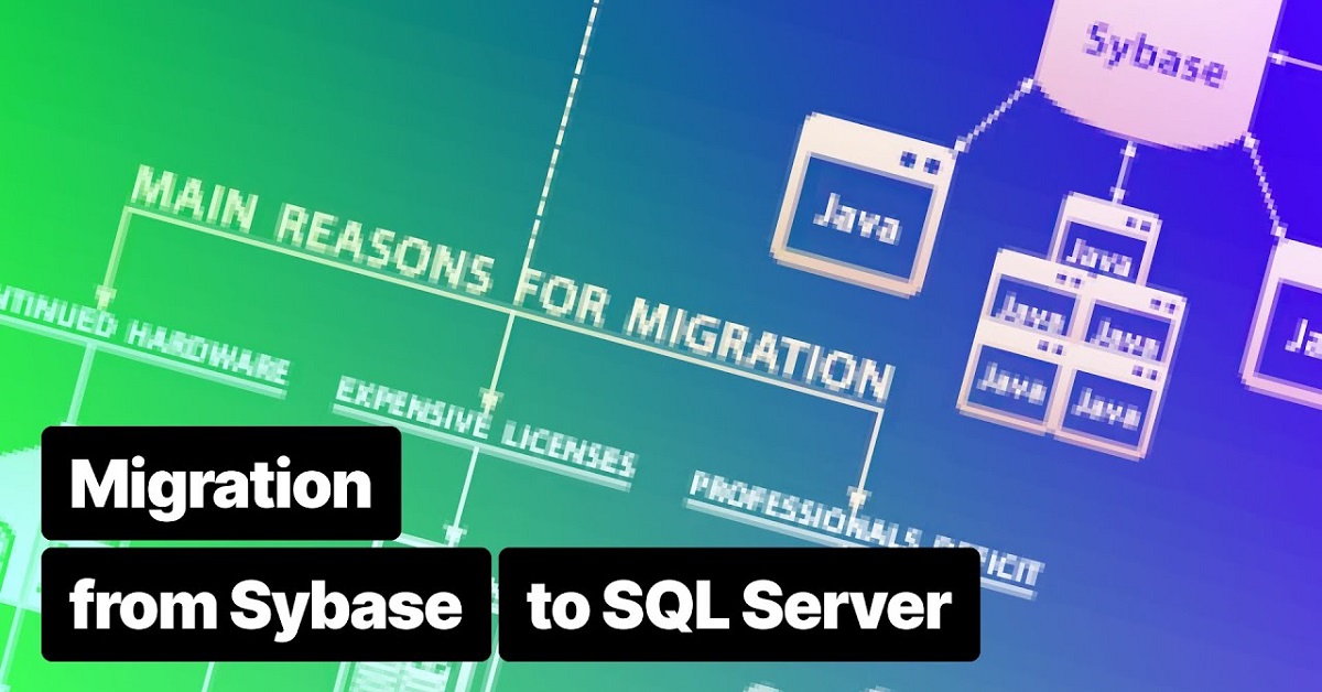 Microsoft SQL Server | Technology Solution | ABCloudZ
