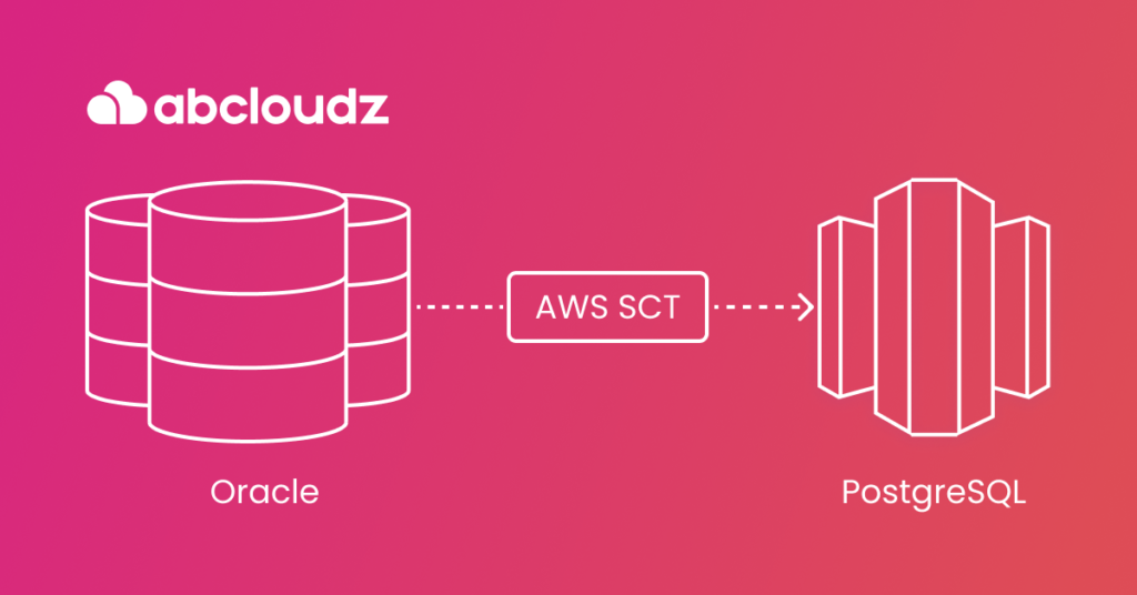 Oracle To Mysql Convert Variables Of Sysrefcursor Datatype