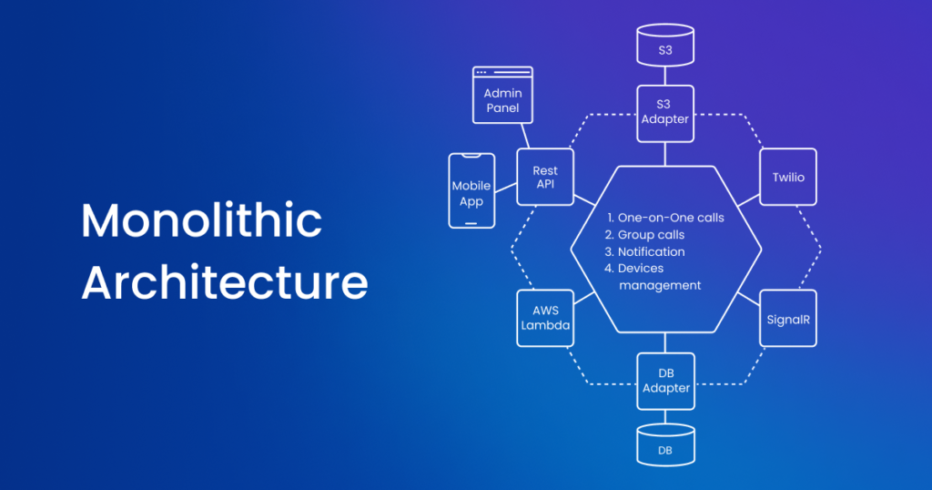 Cross-Platform App Development for Businesses: A Comparative Study of ...