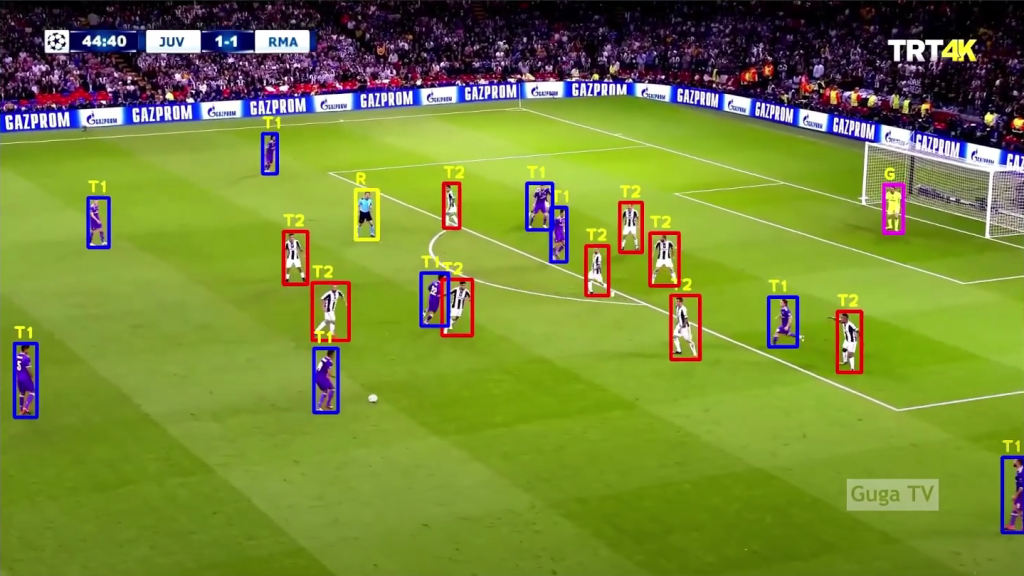 Real-Time Object Detection and Classification in Sports Using AI and ...